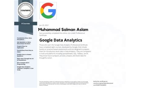 Create Interactive Tableau Dashboards And Power Bi Dashboard Expert In Excel By Msalmanshaheen