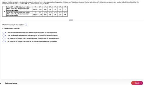 Solved The Minimum Sample Size Needed Is Is This Sample Size Chegg Com