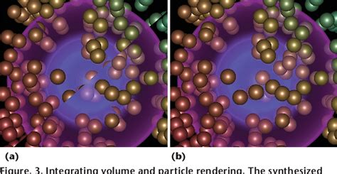 figure 3 from in situ visualization for large scale combustion