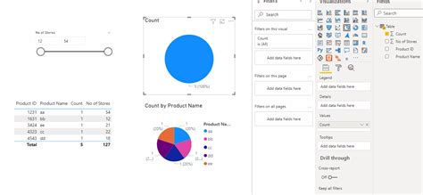 Solved Pie Chart Not Filtering With Table Microsoft Fabric Community