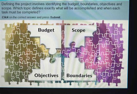 Solved Defining The Project Involves Identifying The Budget