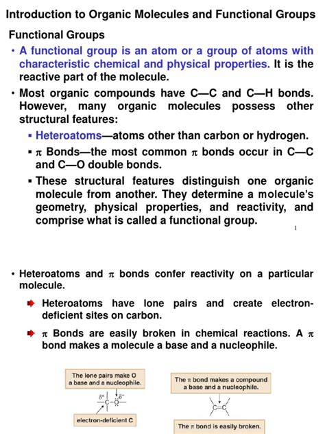 5 Functional Groups Intermolecular Force Chemical Polarity
