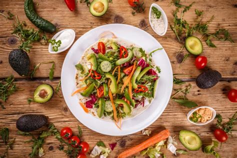 Dieta Roślinna Przewodnik Po Dietach