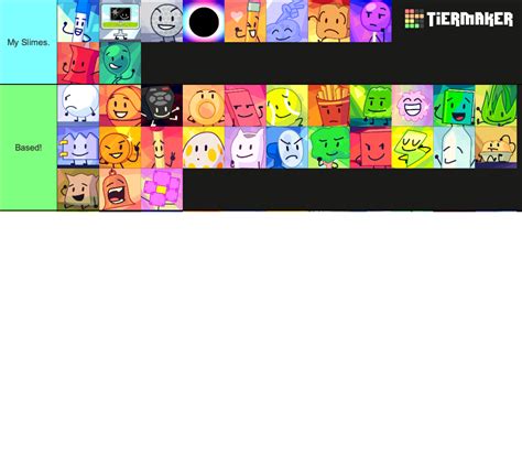BFDI Characters New Icons Tier List Community Rankings TierMaker