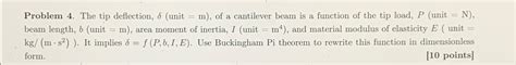 Solved Problem 4 ﻿the Tip Deflection Unit M ﻿of A