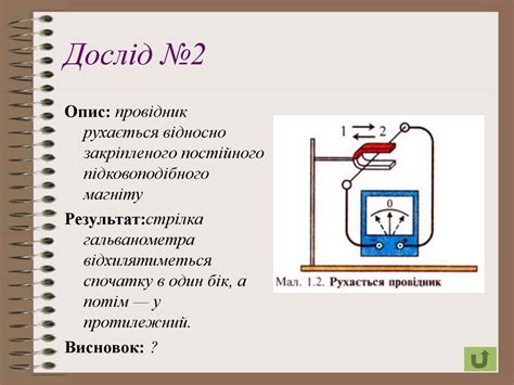 Явище електромагнітної індукції Досліди Фарадея Правило Ленца презентация онлайн