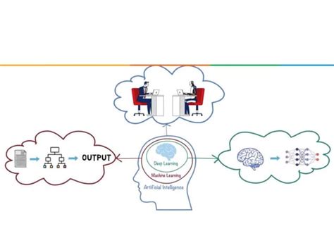 Artificial Intelligence In Pathology Pptx Cancer Diseases And Conditions
