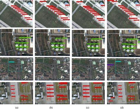 Small Object Intelligent Detection Method Based On Adaptive Recursive Feature Pyramid Heliyon