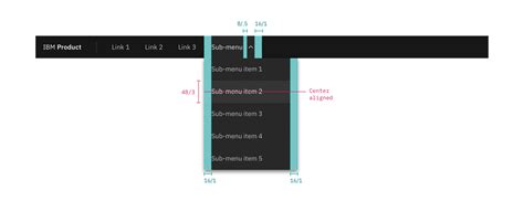 Ui Shell Header Carbon Design System