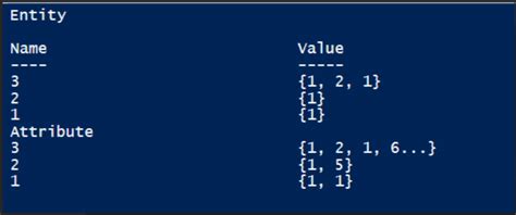 Handling Hash Table Variables Microsoft Qanda