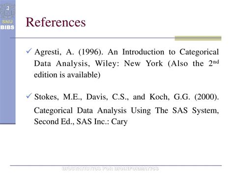 Ppt Categorical Data Analysis And Logistic Regression Powerpoint