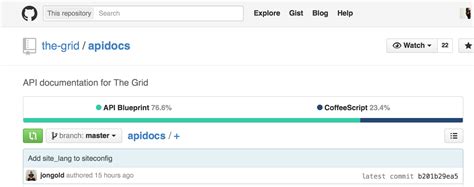 api blueprint on github — apiary blog