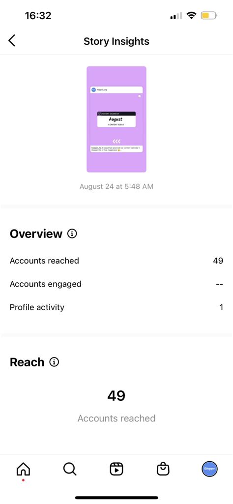 Why Are My Instagram Story Views So Low And How To Increase Them