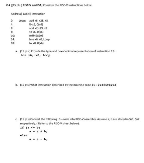 Solved 45 Pts Risc V And Isa Consider The Risc V
