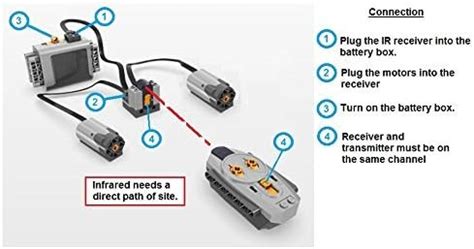 LEGO 5pc Power Functions Motor Battery IR Remote Receiver Set TopToy