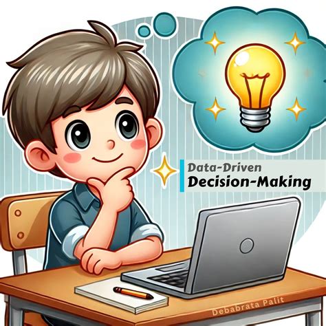 debabrata palit on linkedin datadriven decisionmaking
