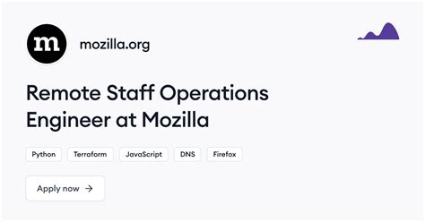 Himalayas On Linkedin Mozilla Remotework Remotejob Workfromhome Python Terraform