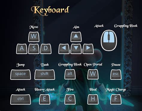 The Darkest Tales Pc Keyboard And Gamepad Controls