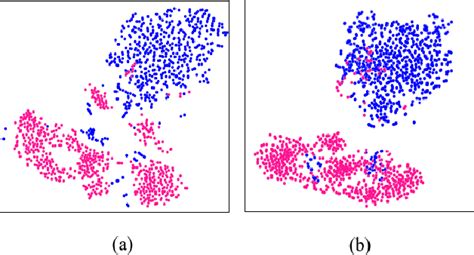 Figure 4 From Convolution And Attention Mixer For Synthetic Aperture