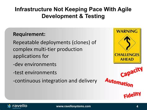 Destination Devops Evolving From Vmware Lab Management To Cloud Based