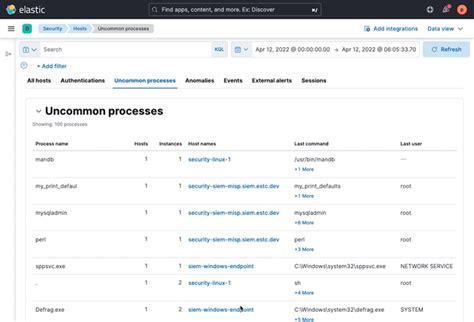 Security Solution Explore Tables Dont Display Data When A Global Filter Is Applied · Issue