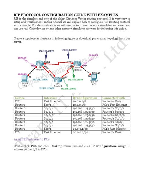 Rip Protocol Configuration Guide With Examples Compliled Pdf Routing Router Computing
