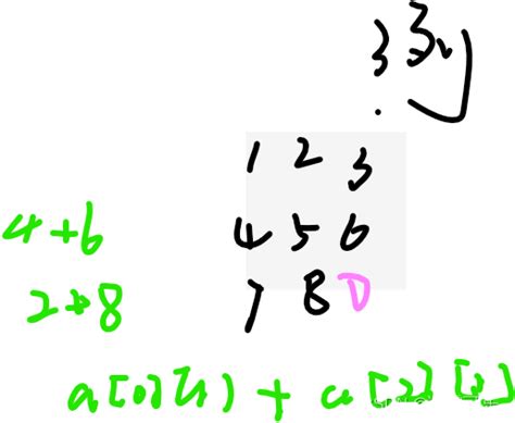 复盘：c语言中int a[][3] {1 2 3 4 5 6 7 8}什么意思，int a[3][]又是什么意思，结果为10的是 int a