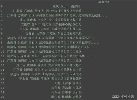 Python Pandas 分割dataframe中的字符串及元组dataframe分割数据 Csdn博客