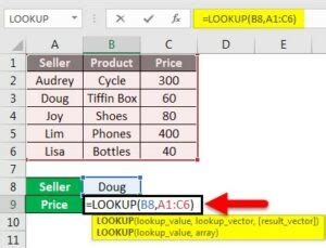 LOOKUP In Excel Formula Examples How To Use LOOKUP Function