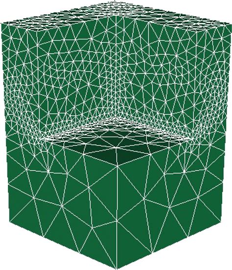 Typical Adaptive Mesh Of Multiple Unsupported Excavations Using Optumg3