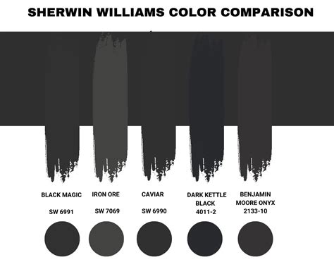 Sherwin Williams Color Code Cross Reference Chart
