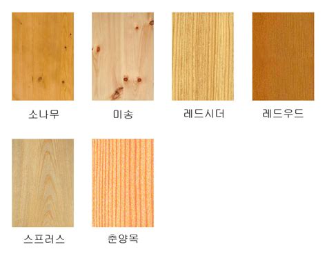 목재의 종류 및 특성 네이버 블로그