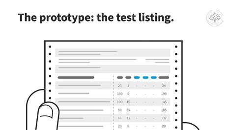 What Are Technology Probes — Updated 2025 Ixdf
