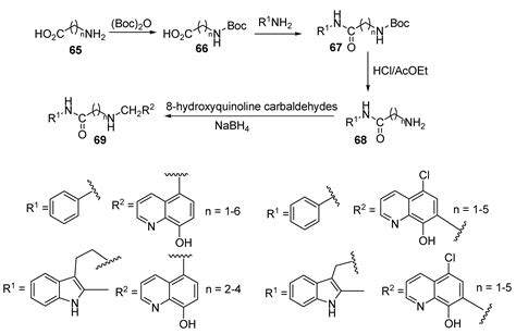 Recent Advances In The Synthesis And Biological Activity Of 8