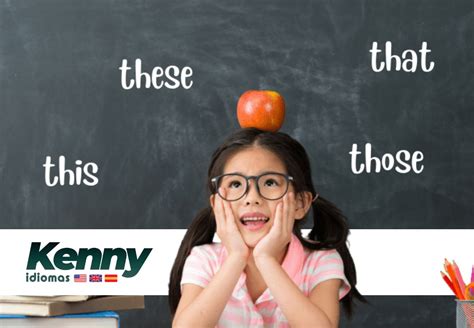 Principais pronomes demonstrativos em inglês Professor Kenny
