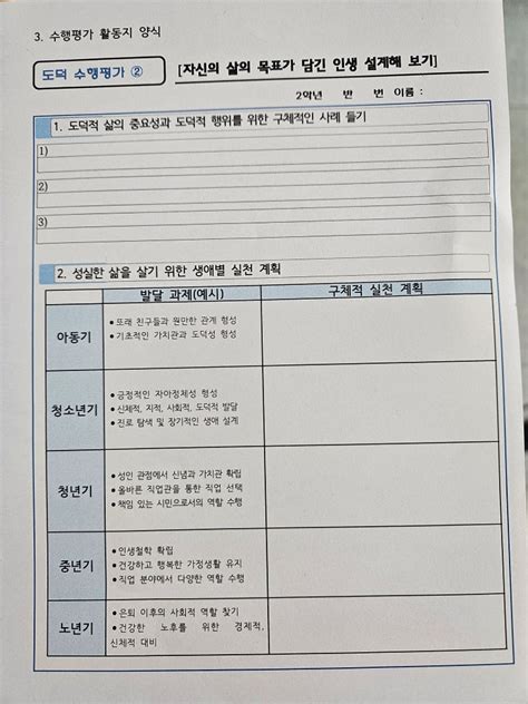 도덕수행평가 지식in