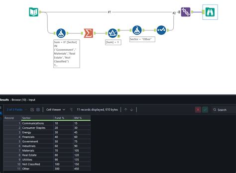 Solved How To Sum Specific Records Using Multi Row Formul Alteryx Community