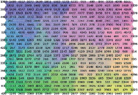 Document Map Clustered Into 20 Clusters Download Scientific Diagram