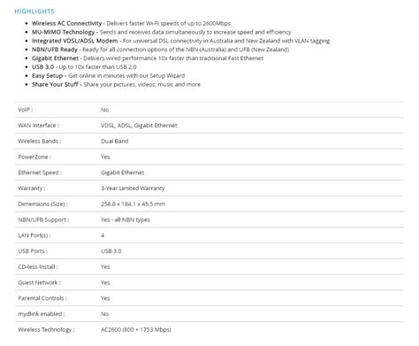 Buy D Link Viper 2600 Dual Band Wireless Ac2600 Modem Router [dsl 3900] Pc Case Gear Australia