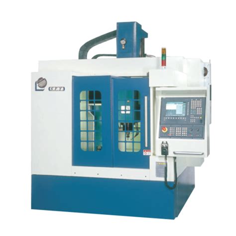 Hsc 680