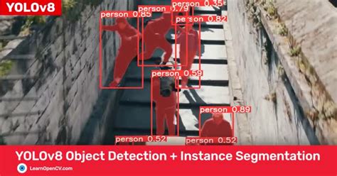 Satya Mallick On Linkedin Yolov8 Yolo Objectdetection 38 Comments