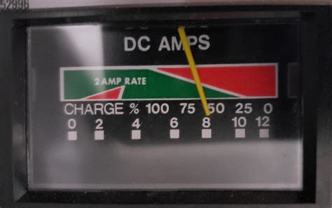 How to read battery charger amp meter - Gmund Cars