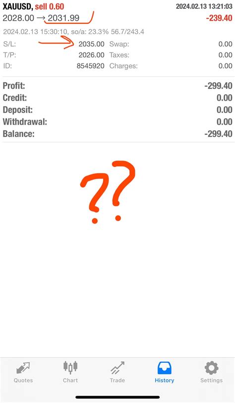 What Happened To My Trading Account Rtradingview