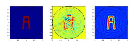 9 Reconstruction In The Case Of Homogeneous Dirichlet Boundary