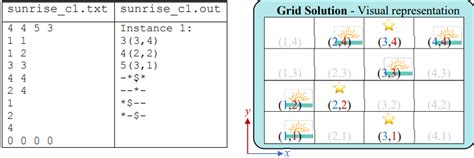 Solved Code In C Programming Language To Populate A 4x4 Grid Chegg Com