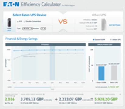 How To Calculate UPS Costs To Run Critical Power Supplies