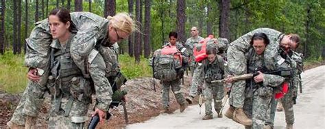 Powerpoint Classes List By Topic Powerpoint Ranger Pre Made Military Ppt Classes