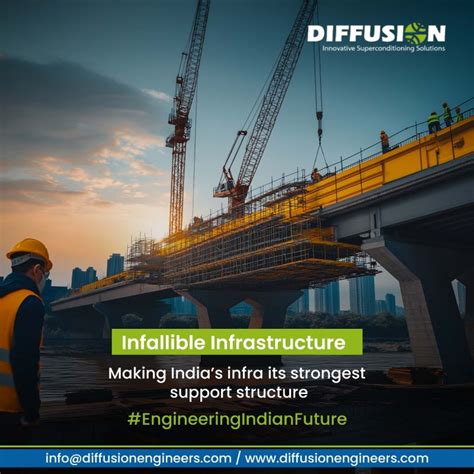 Buildingthefuture Engineeringexcellence Poweringprogress