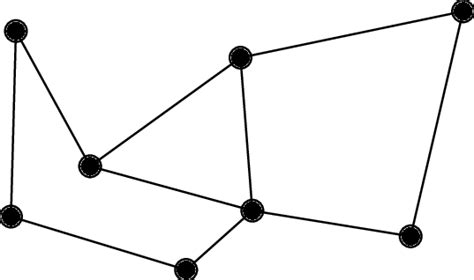 1 overview of an undirected graph g consisting of 8 vertices and 10