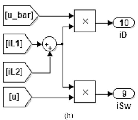 Detailed Sub Model Blocks In Matlabsimulink